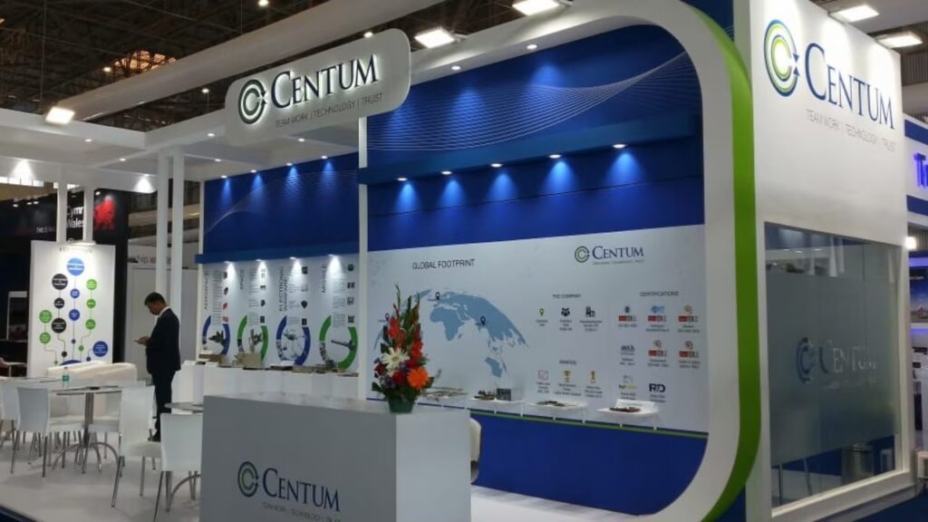 Centum Electronics Ltd Q4 FY26: Massive ₹154 Crore Overseas Clean-Up ...